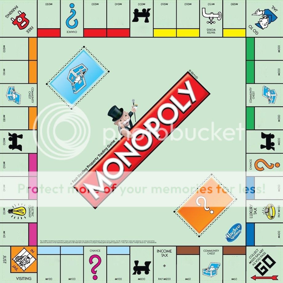 Monopoly Board, Brussels Edition Quiz - By bushytailed